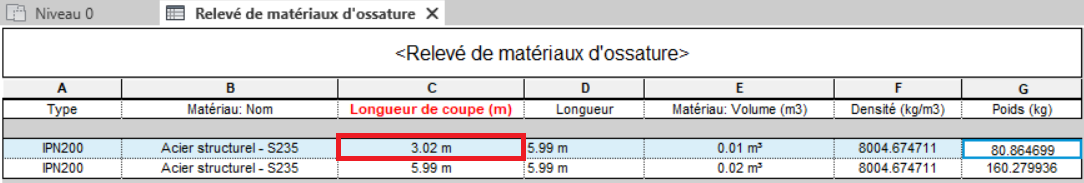 Revit Structure - Poids d'acier - AGOBIM