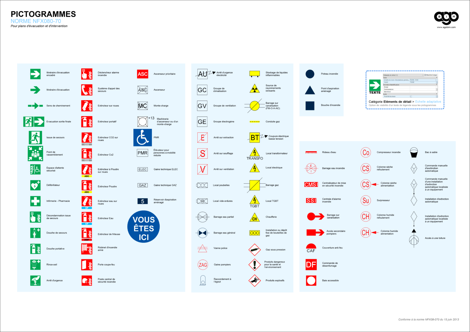 PACK Plans d'évacuation et d'intervention - AGOBIM